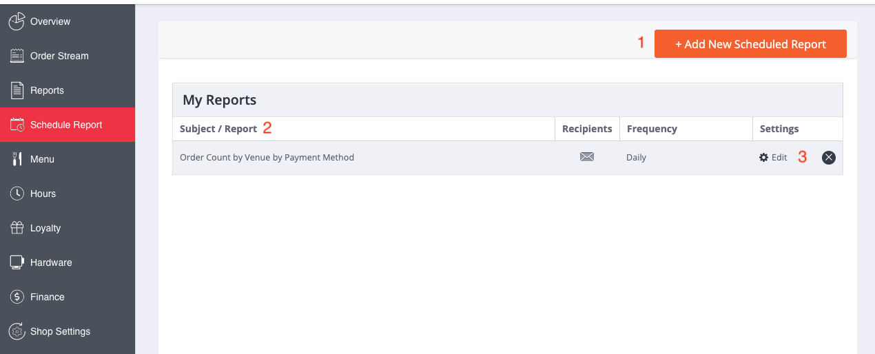 Overview – Grubhub for Campus Guides